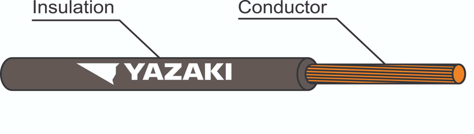 Building Wires and Cables (Copper & Aluminium) – บริษัท ทีเจบี เอ็นจิ ...